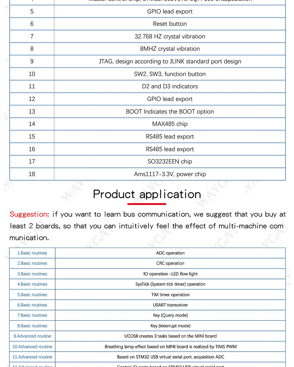 Stm32 Development Board Stm32f103vet6 Can Rs485 Industrial Control Board Arm Mcu Learning