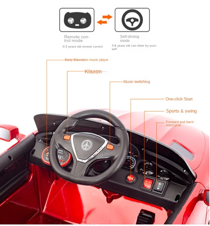 Kids Toy Truck Cars For Kids Pink Battery Powered Ride On Mini Lighting ...