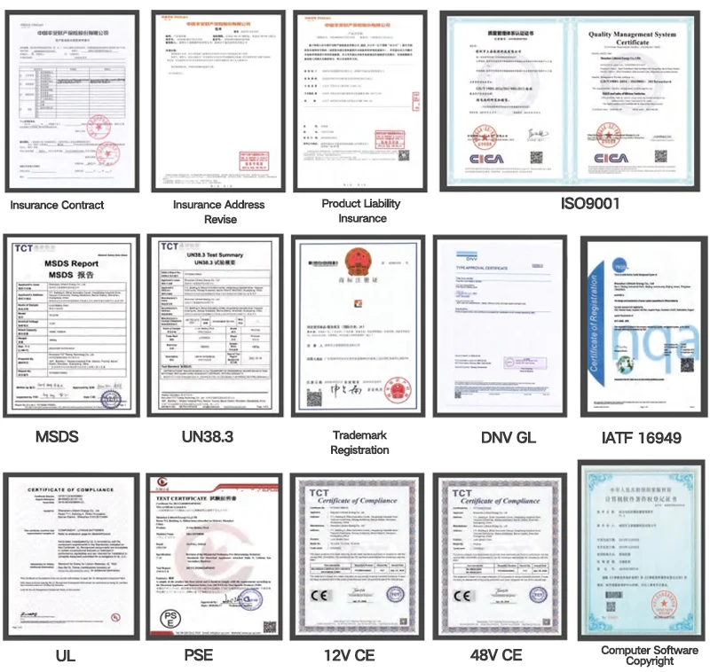 Bess Solar Battery Energy Storage System Container 500kw 1mwh 50 Kv ...