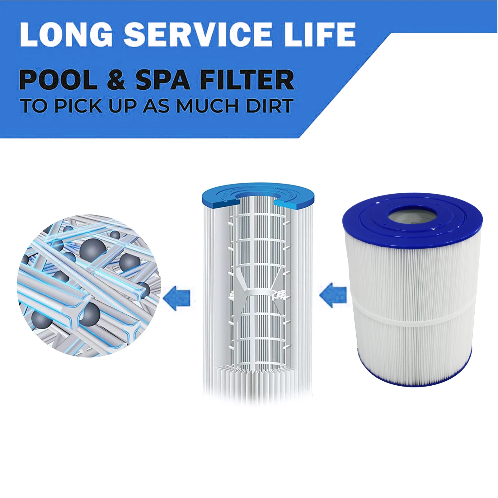 Swimming Pool Water Filter Spa Cartridge Water Sports Hot Selling ...