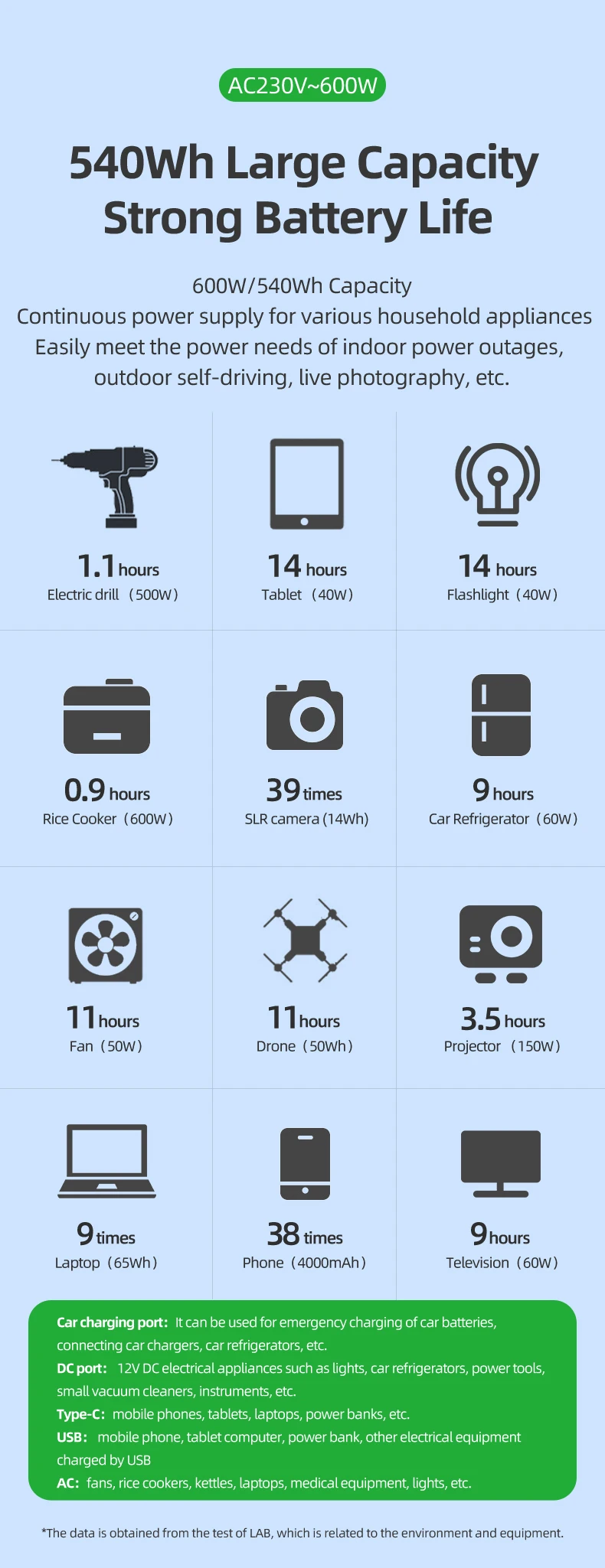 Outdoor Energy Storage Power Supply 220v 230v Portable And Reliable ...