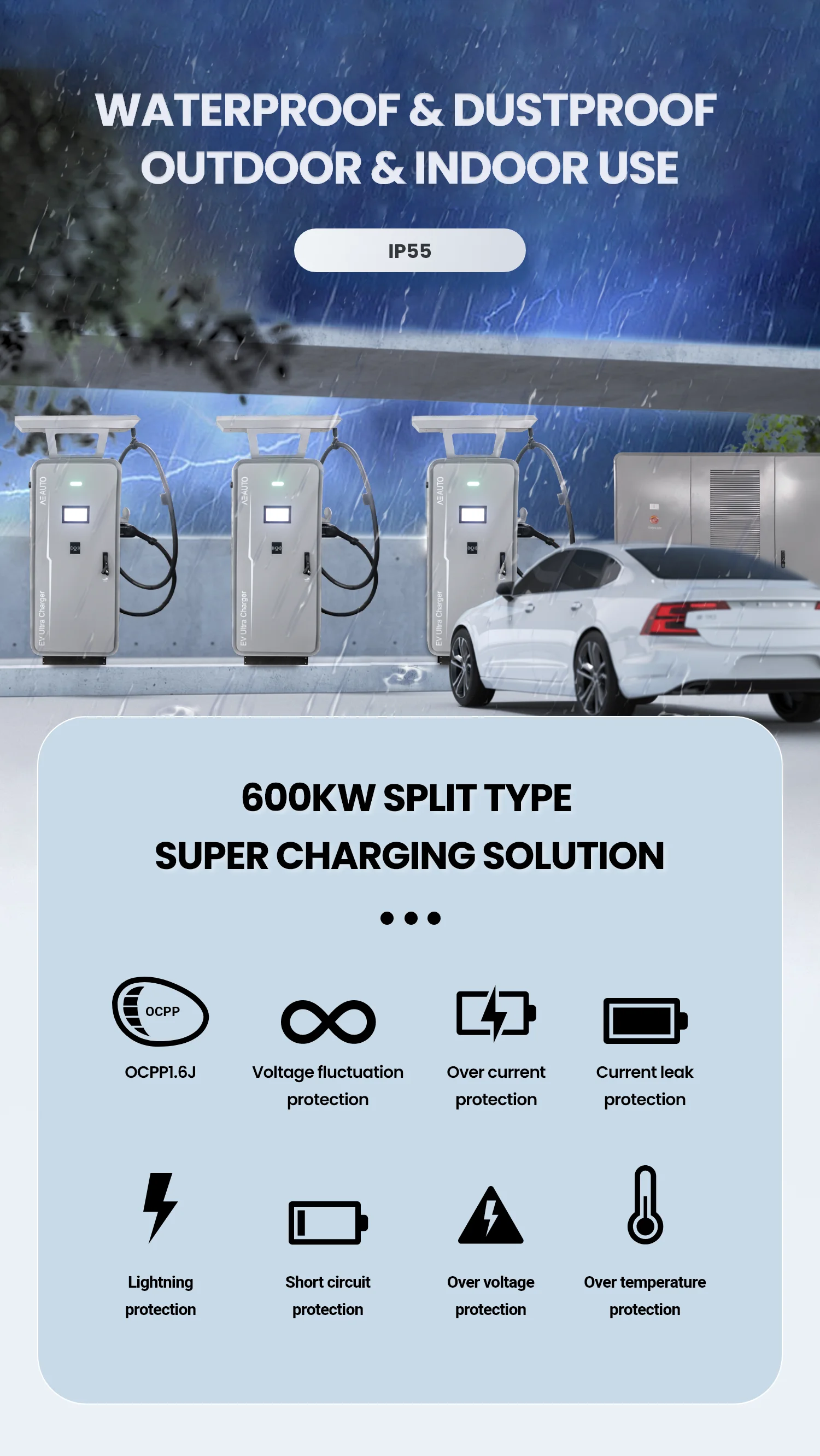 600KW Split Type EV Charger - Fast, Reliable, and Efficient