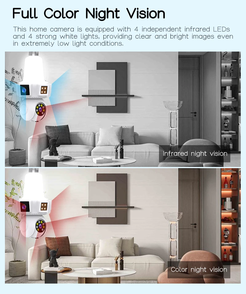 Smart Home Wireless Wifi Cameras De Seguridad Cctv Baby Monitor Mini ...