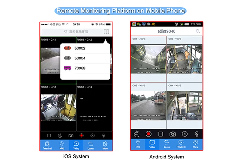 2022 1080P 3D Blind Spot Surround View 360 Birdview AVM System