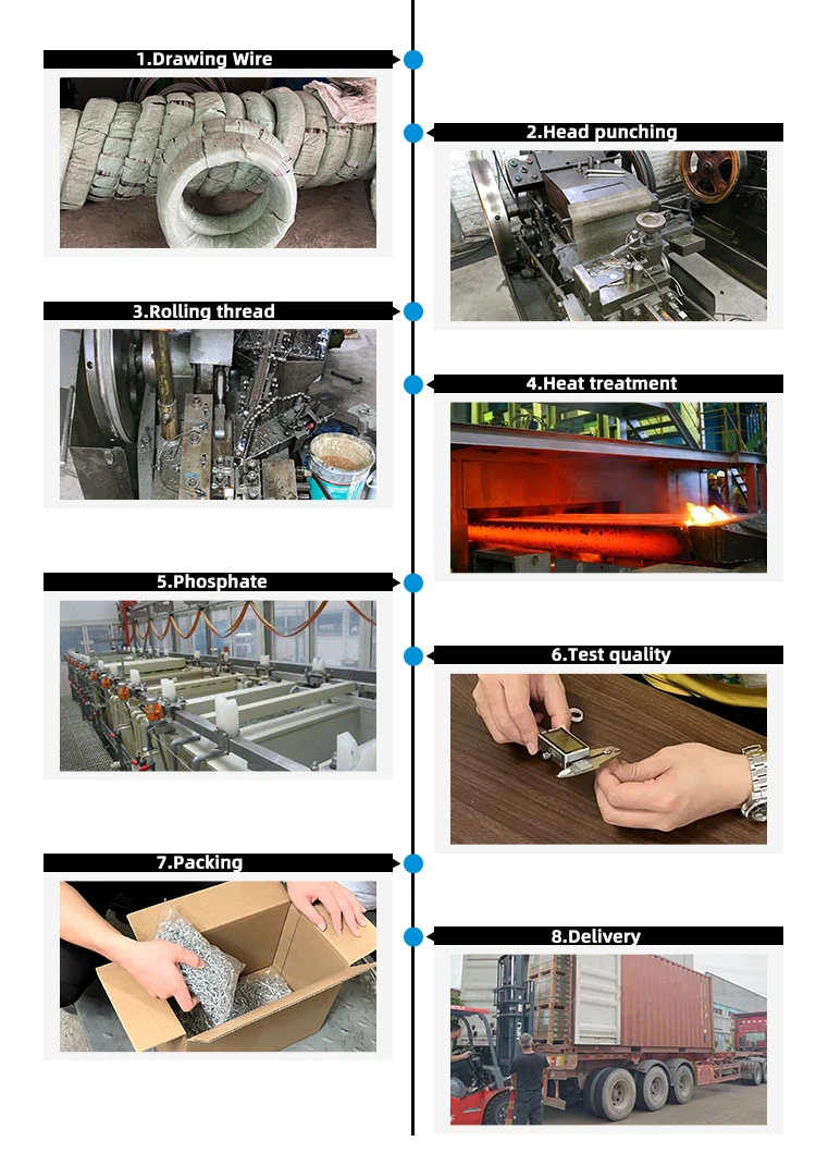 Stainless Steel Cross M2 4mm 18 Mm Chicago Screw For Leather Hermes ...