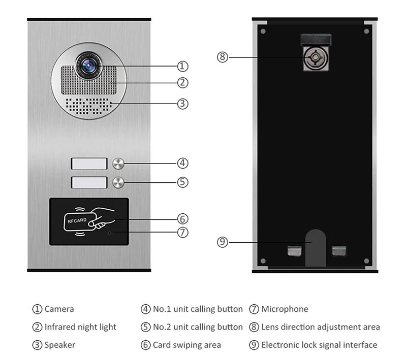 6-Monitor 7\" 6 Zones RL Doorbell System Analog Video Door Bell Camera ...