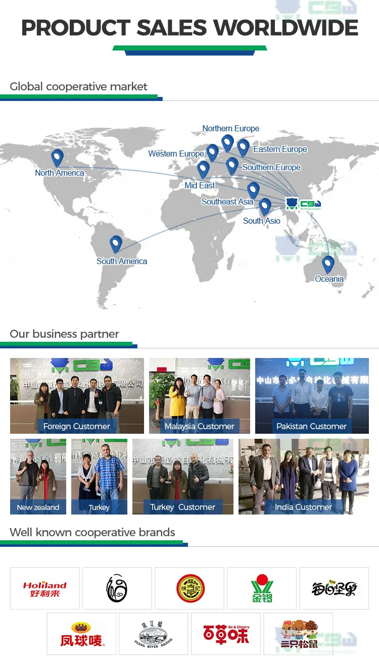 8 Head Multihead Weigher Hardware Plasti Multi-function Packaging ...