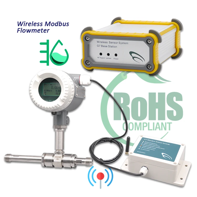 Digital Flowmeter Rs485 Modbus Electromagnetic Water Flow Meter Ptfe Liquid Water ...