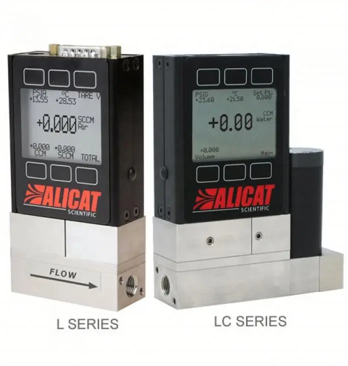Great Quality Alicat Coriolis Mass Flowmeter And Controller Coda Series ...