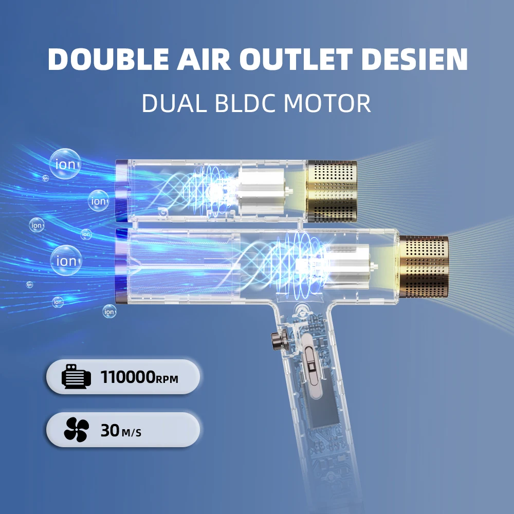 High Speed Dual Motor Hairdryer - Professional Salon Quality