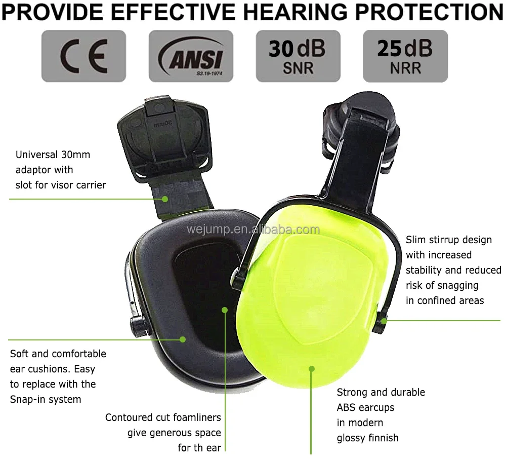 WEJUMP Safety Ear Muffs - CE EN352 ANSI Approved Earmuffs