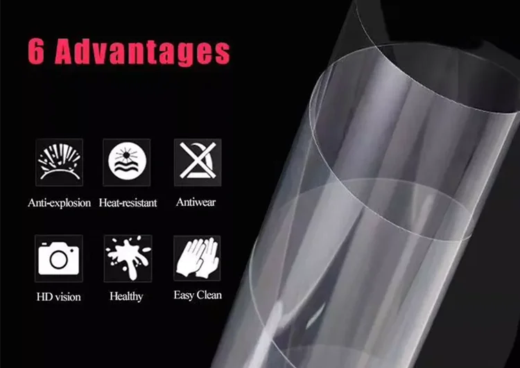 12mil Bulletproof Window Film - SF-12MIL CLEAR Protection