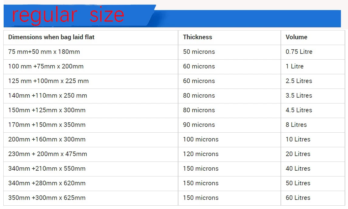 Garden Plant Fruit Vegetable Flower Planter Plastic With Breathable ...