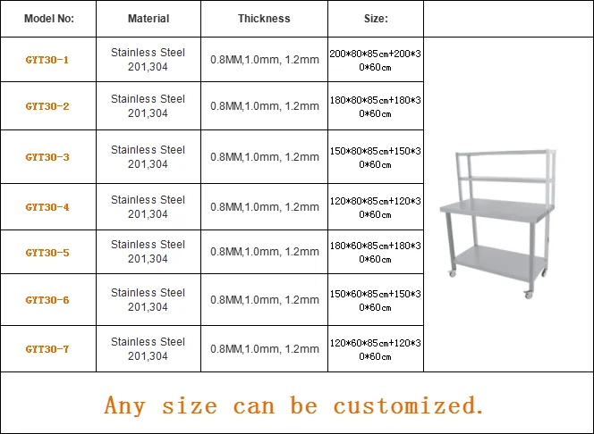 Stainless Steel Working Table - GAOYA Commercial Kitchen