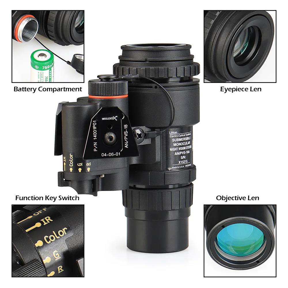 LUXUN PVS18 Helmet Mounted Night Vision Monocular 1x 32