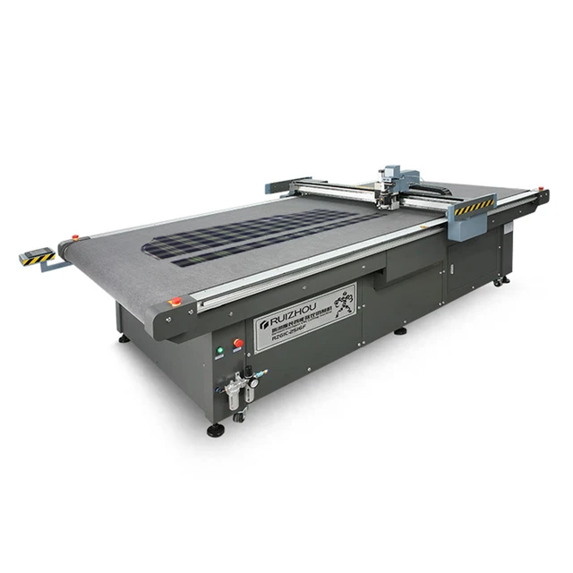 Guangdong Ruizhou Technology Co., Ltd. - Advertising Packaging CNC ...