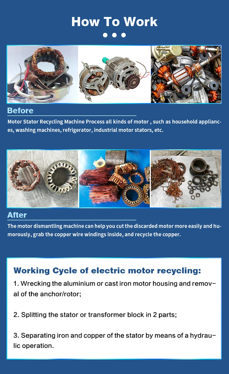 Automatic Recycling Cutting Machine Dismantling Scrap Motor used motor ...