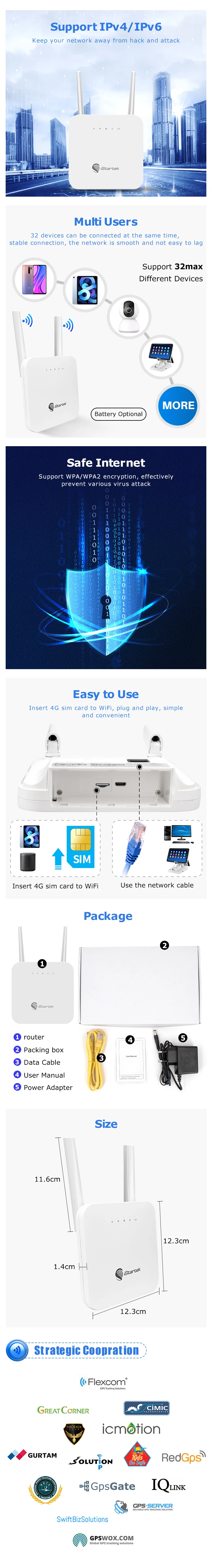 200 Meter Simcard Broadband Wifi Range Ac Cat 6 300 Mbps Wifi 4g Lte ...