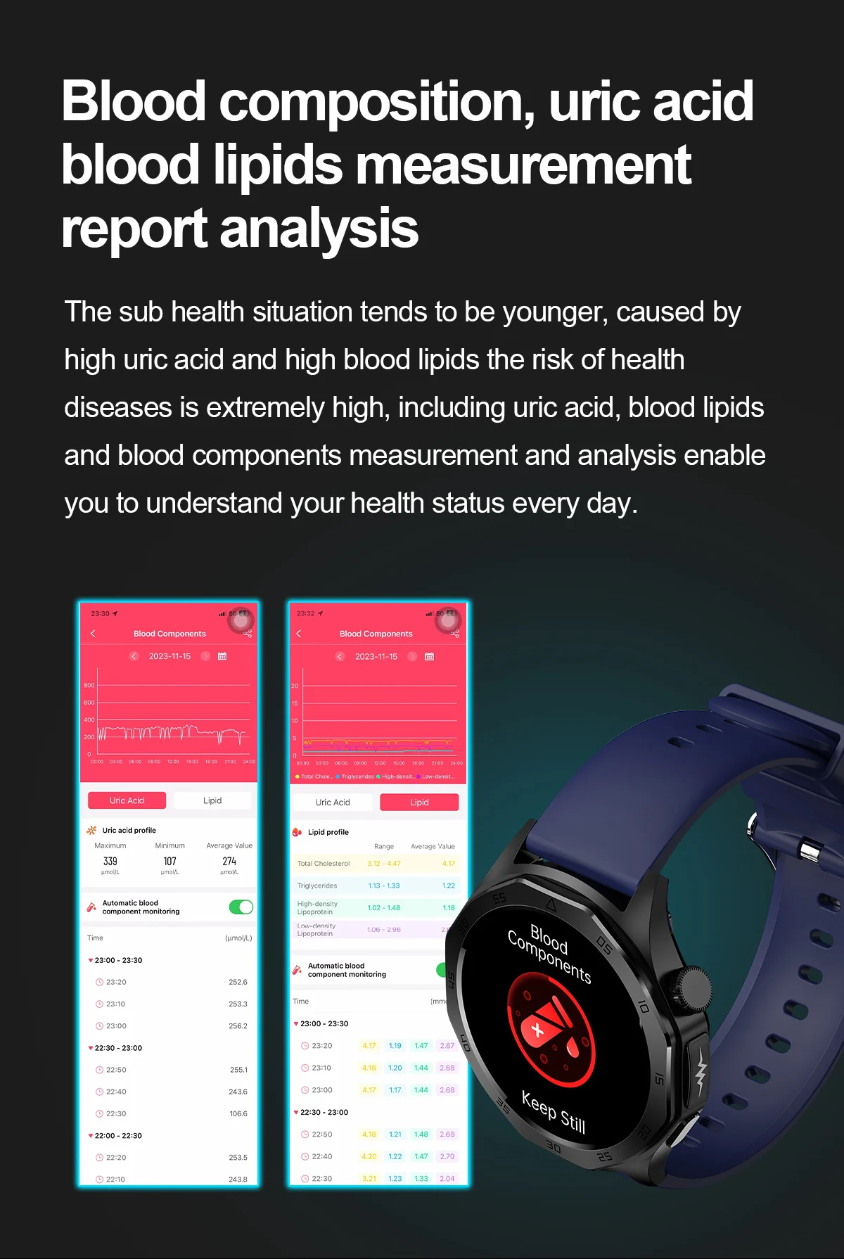 Amoled Super Retina Bmi Health Ecg Blood Pressure Smart Watch V480 Ppg ...