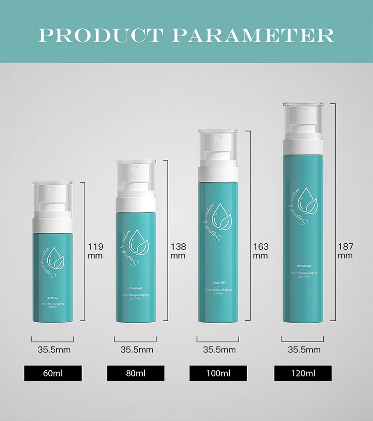 Luxury Round Matte Green Plastic Body Face Fine Mist Spray Bottle 60 ml ...