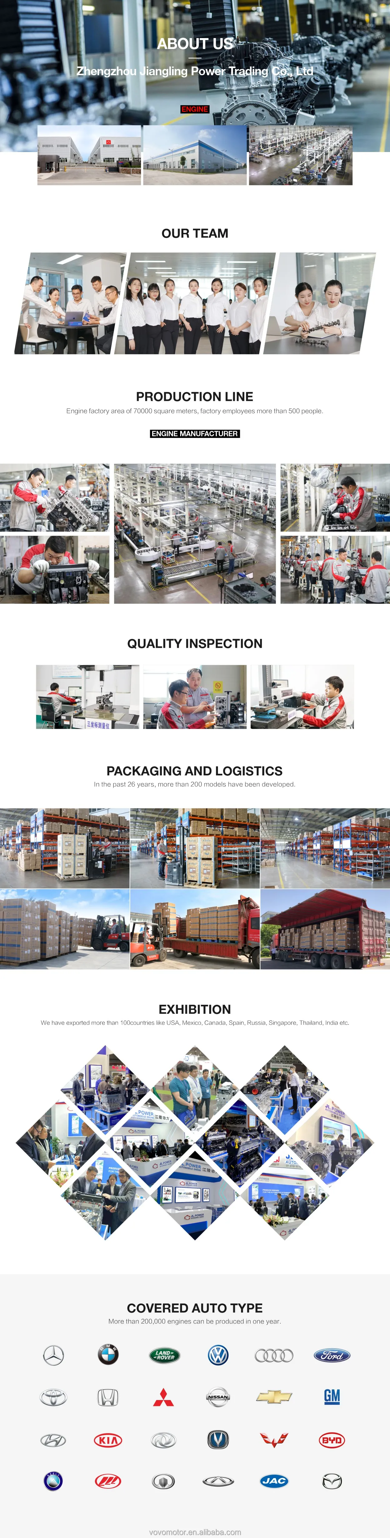 Auto Parts G4ld Engine Assembly For Korean Hyundai Auto Engine G4ld ...