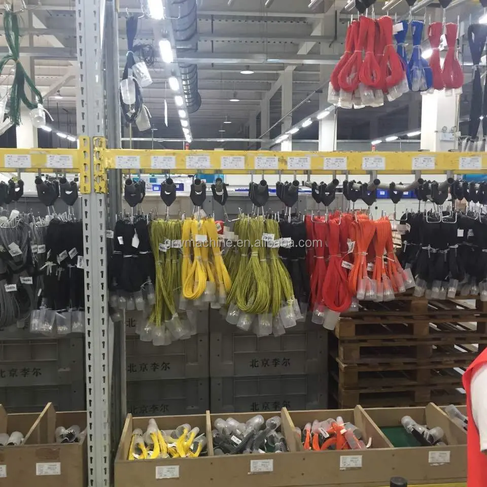 Wire Harness Cups - Terminal Protection Solutions