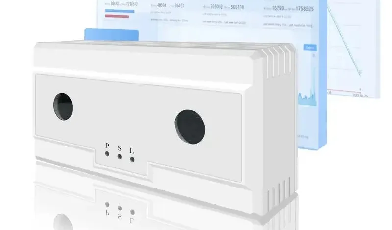 2023 People Counter Camera Counting People Automatic Visitor Counting ...