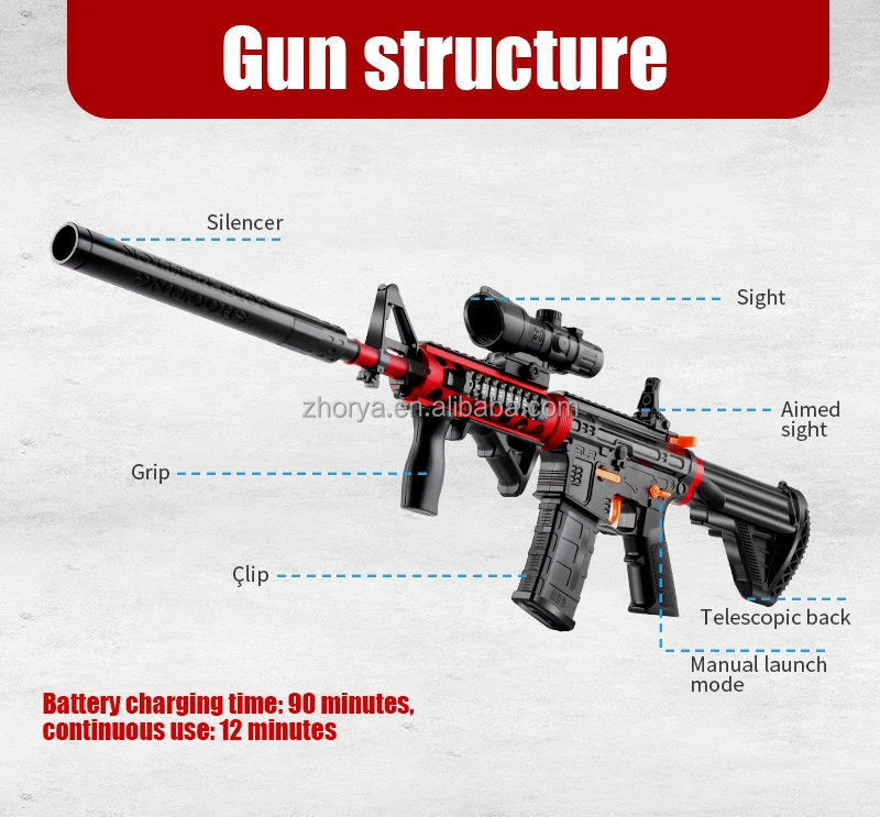 Zhorya M4a1 M416 Electric Gel-gun Gel Baster Plaster Buster Toy Guns Water Ball Blaster Gun ...