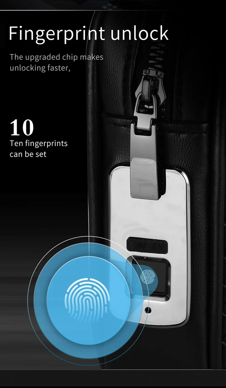 Secure & Stylish: Fingerprint Lock Smart Bag - All Seasons