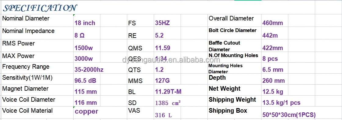 18 Inch Neodymium 4.5 Inch Coil Pro Sound - 18sw115 18ds115