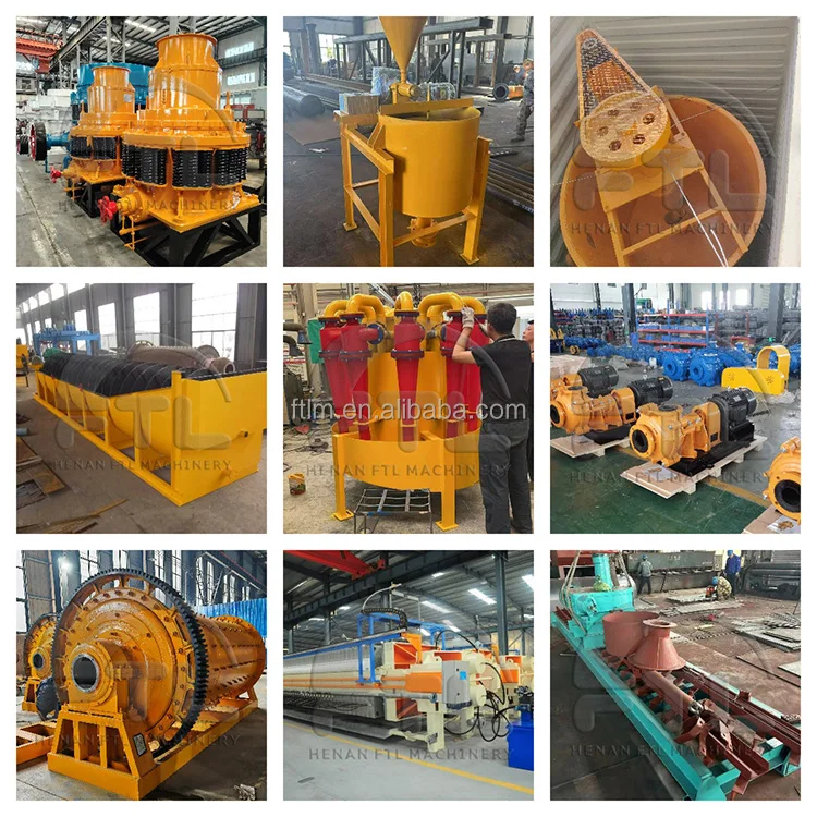 Gold Ore Processing Plant - CIL CIP Activated Carbon Leaching