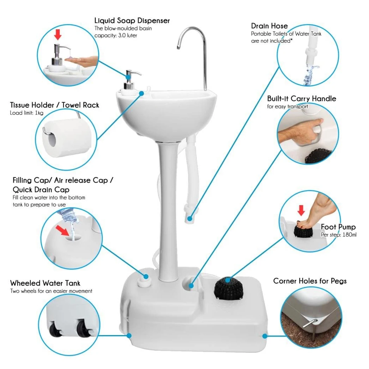 Portable Hand Washing Station with Foot Pump - 19L Capacity