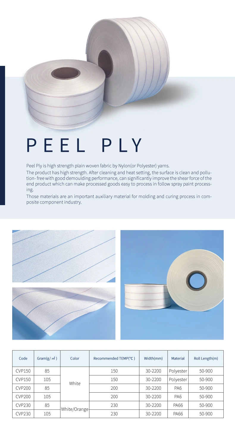 Small Width Peel Ply for Mold Release Vacuum Seal Non Woven Pa66 ...