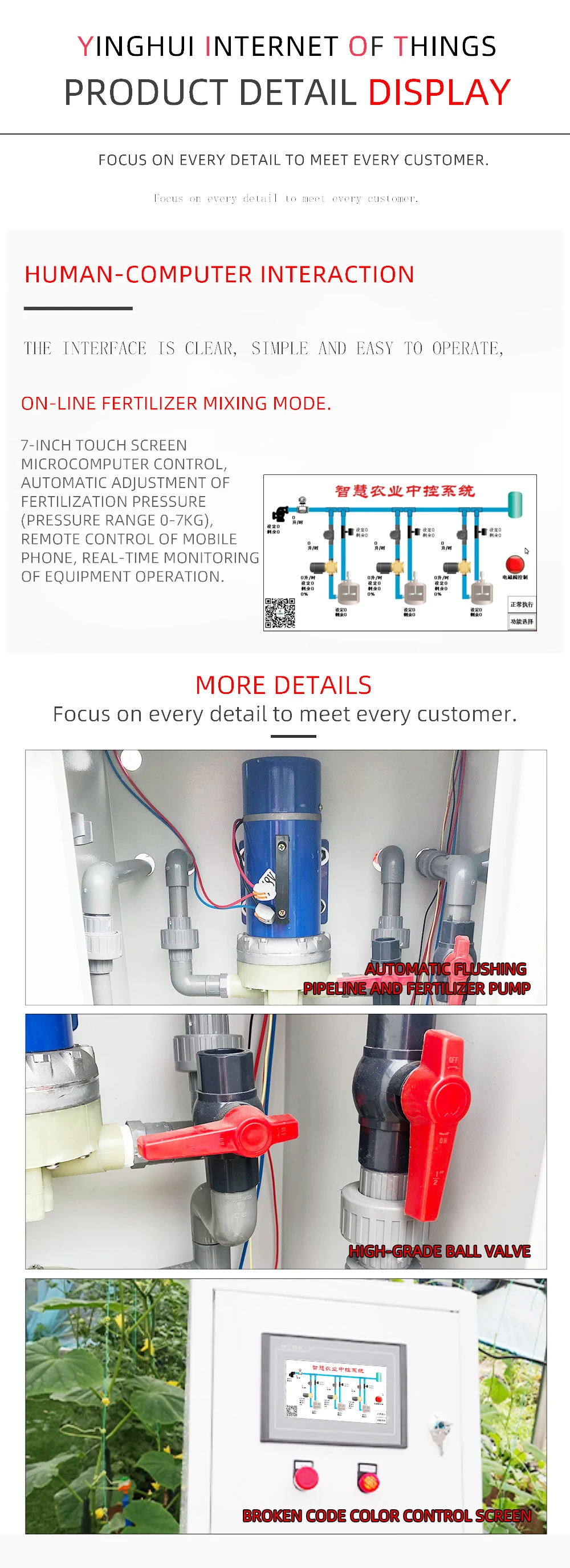 Automatic Fertilization and Irrigation System for Farms