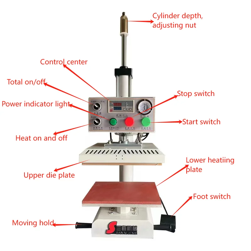 2024 Multifunctional Internal Pressing Machine - Seamless Hot Pressing