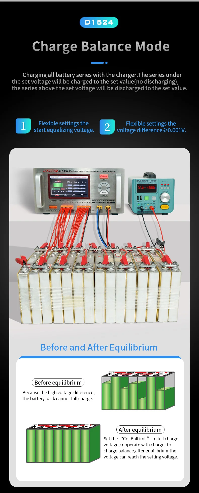 SUNKKO Battery Pack Balancing - High Current Equalizer