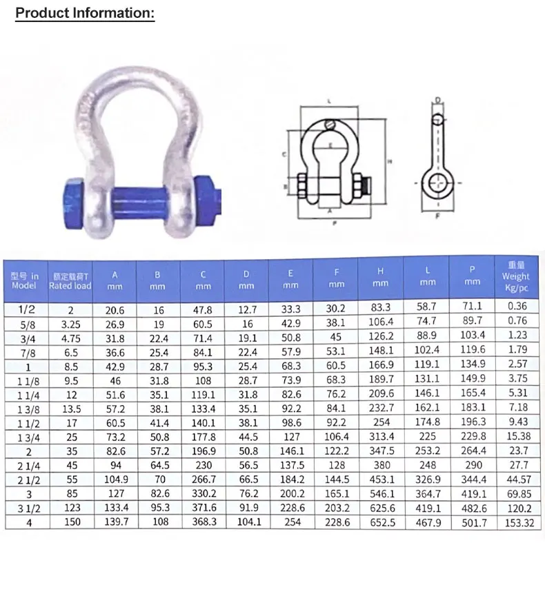 Heavy Duty Bow Type Shackle U.s. Type Galvanized Steel Forged For ...