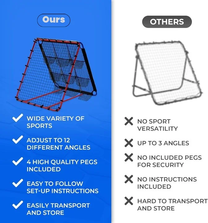 Softball Nets for Batting and Pitching, Multi Use Baseball Bounce Back ...
