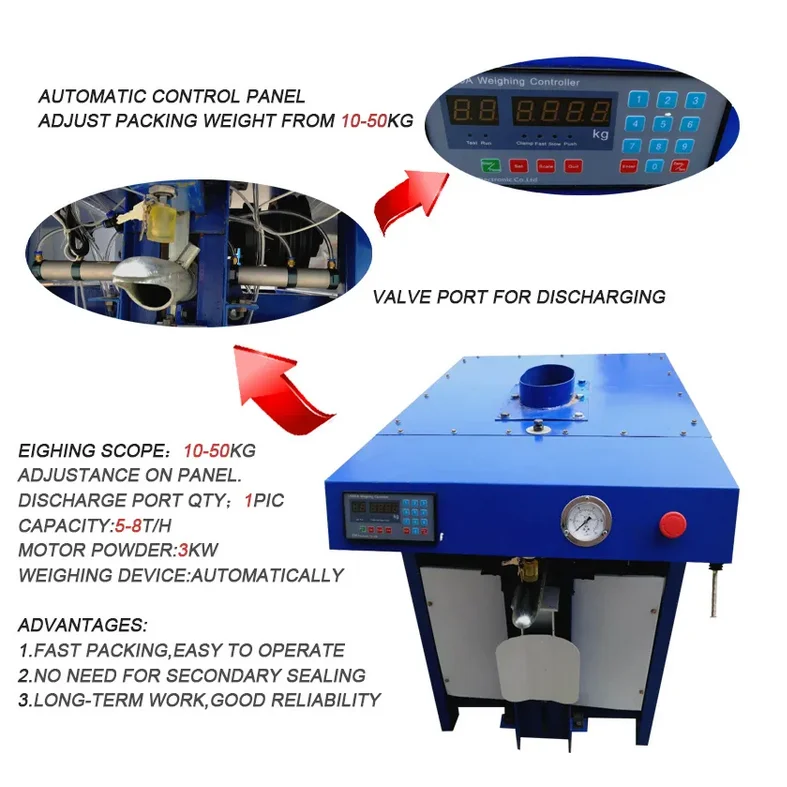 Automatic 10-50kg Metering Cement Packing Bag Inserting Machine Auger ...