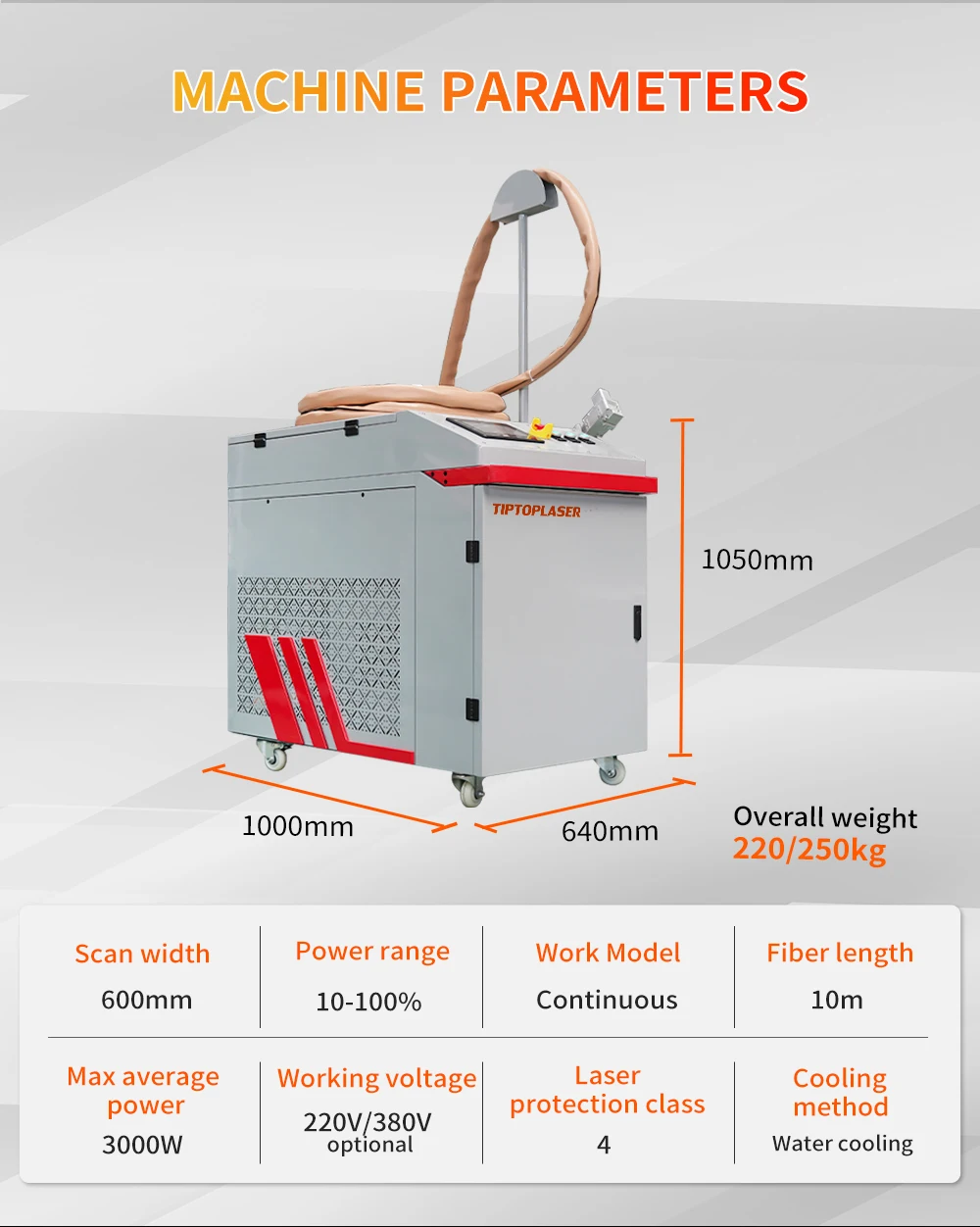 High-speed Laser Cleaners for Rust Removal - 1000W to 3000W