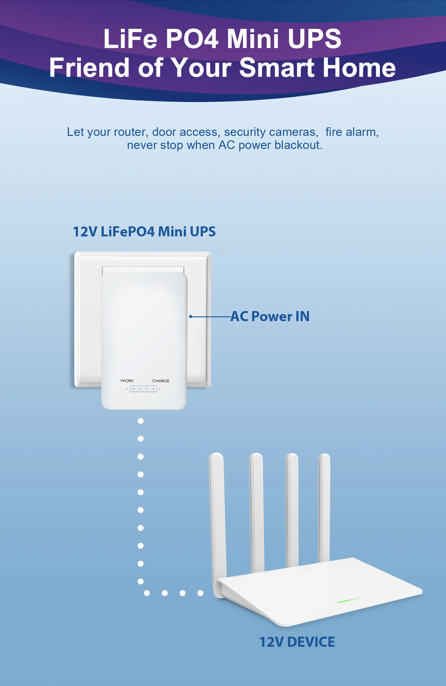 Mylion 12v 2a 8000mah Mini Ups Ac Input Battery Backup Unit Lfp Battery ...