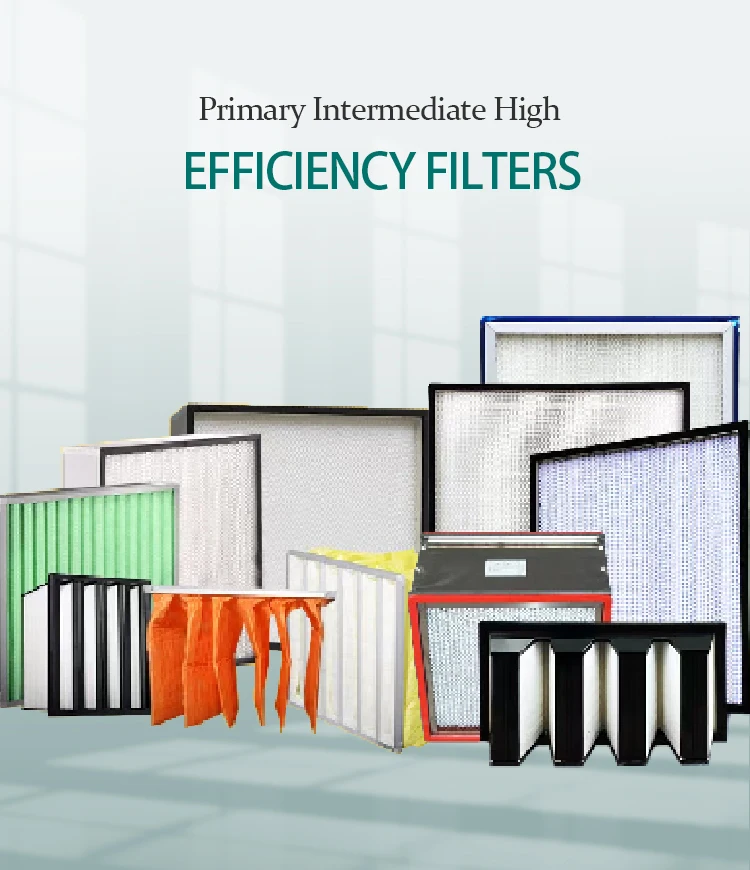 HEPA High Efficiency Filter Screen of Household Dedicated Outdoor air ...