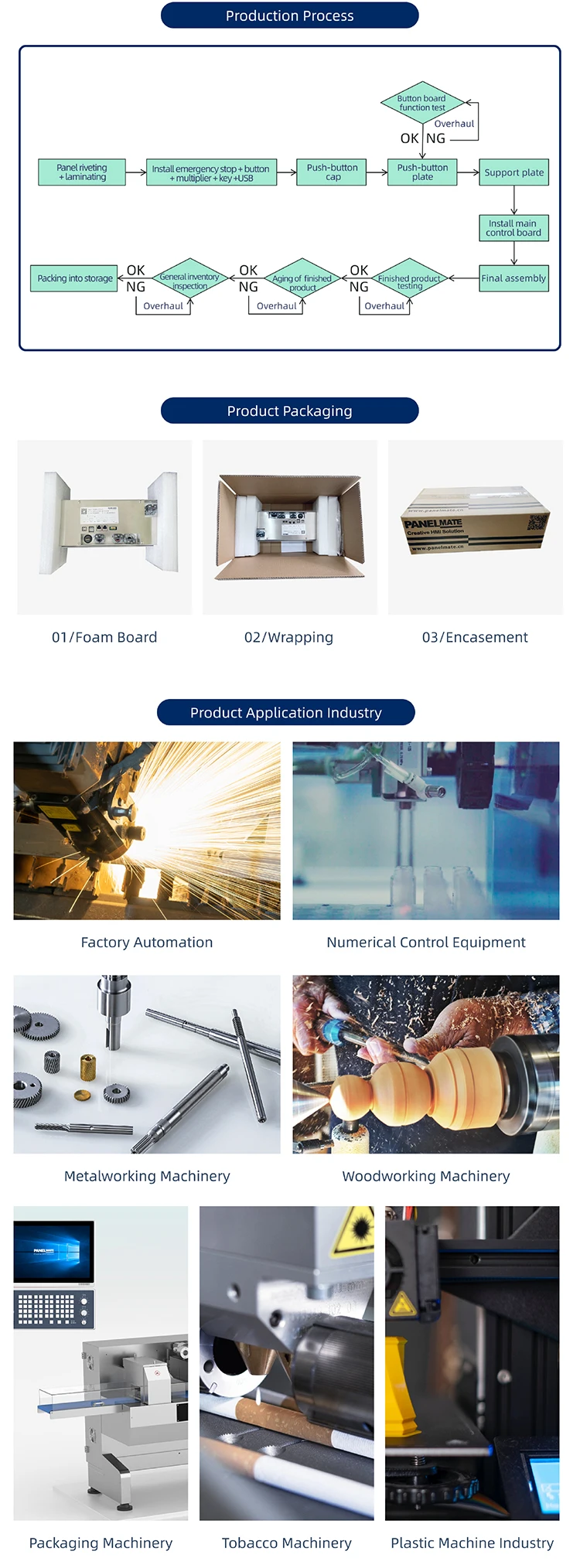 Customized CNC Control Panel with Rotary Switch - Panelmate