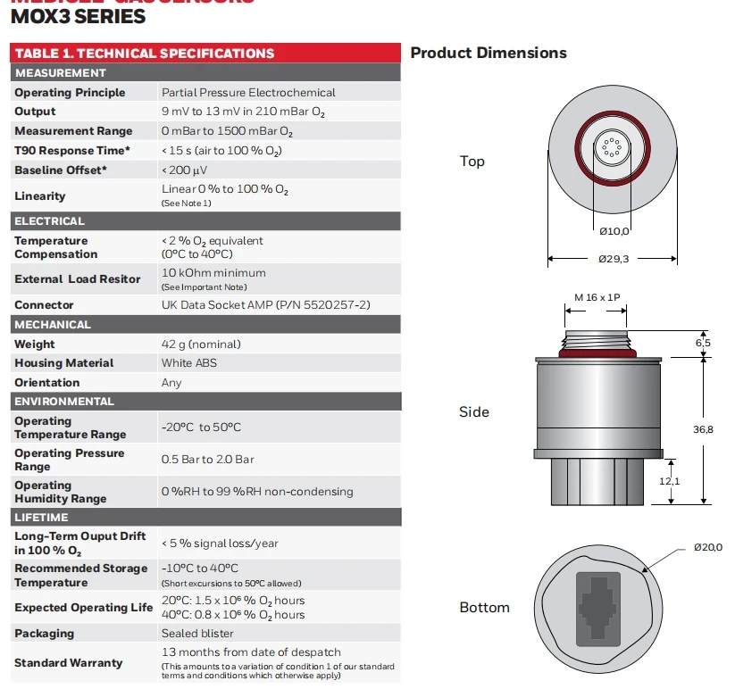 Original Mox3 Oxygen Sensor Mox-3 Oxygen Cell O2 Cell Mox 3 Gas Sensor O2 Battery For Anesthesia ...