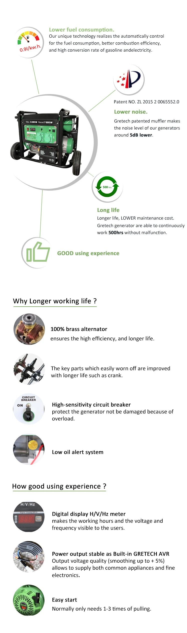 Gretech 8kw Single-phase Three-phase 8kva Push Pull Electrical Gasoline ...