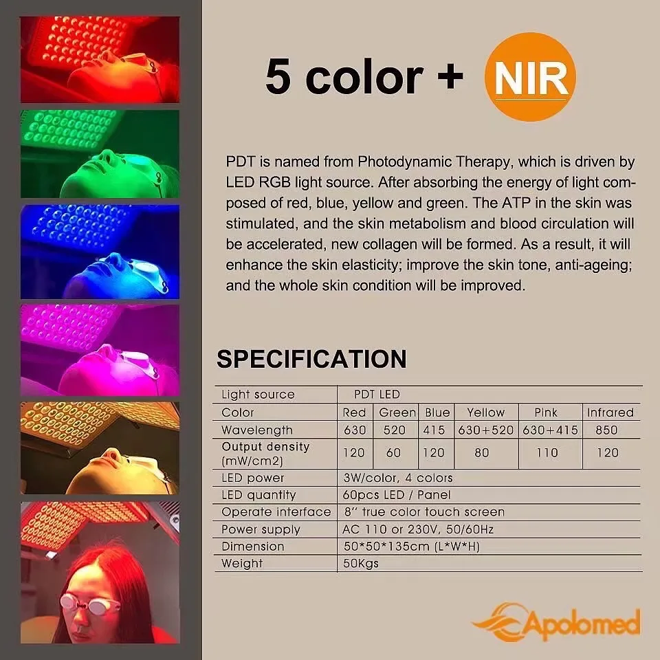 Medical Ce Photo Pdt Led Photodynamic Therapy Device Pdt Led Therapy ...