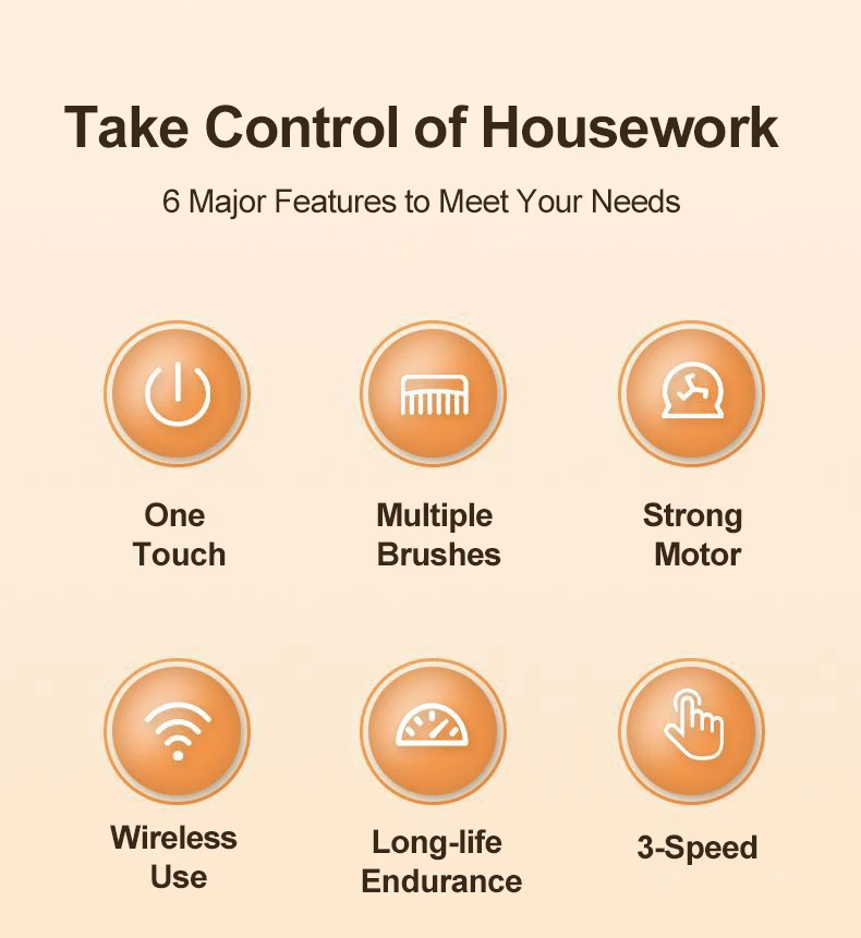 High Efficiency Cordless for Home Use Lightweight Electric Powered ...