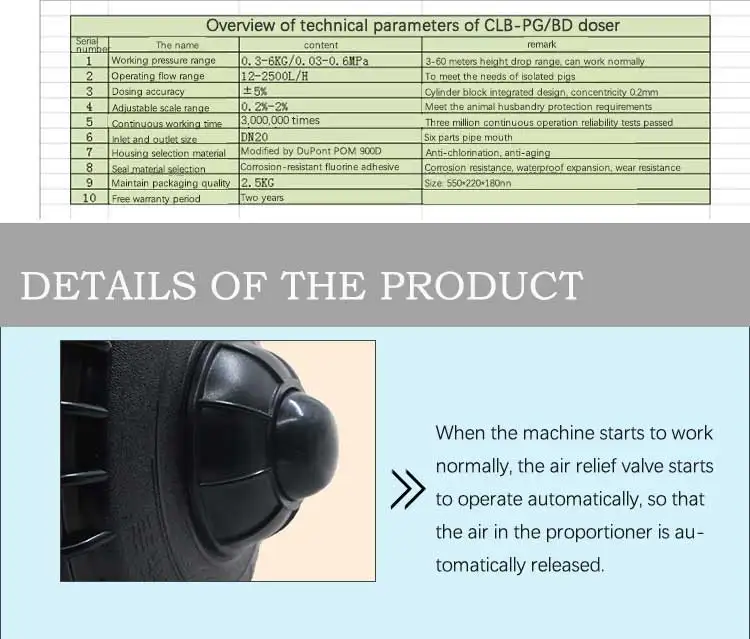Water Driven Dosing Chemical Fertilizer Injector Doser Automatic ...