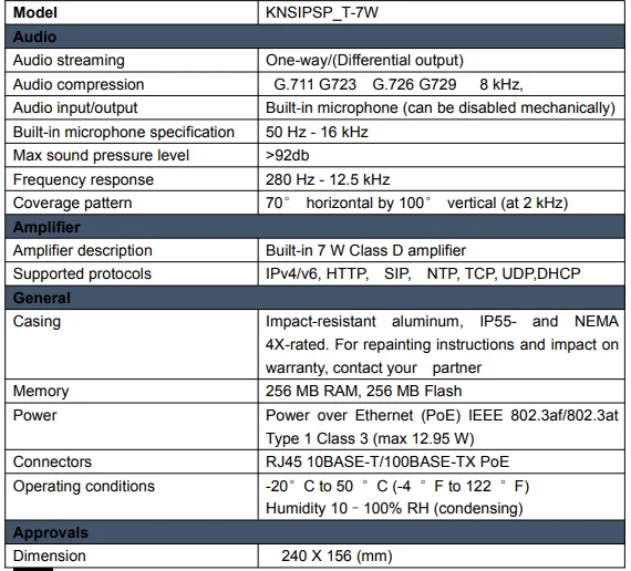 Voip Network SIP Speaker - PAGA System IP Loudspeaker
