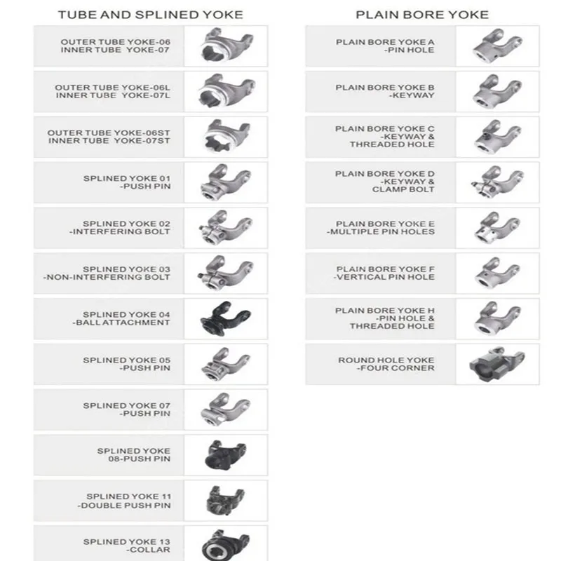 Popular Tractor Pto Drive Shaft Yoke Flight Tube Yoke For Trailer From ...
